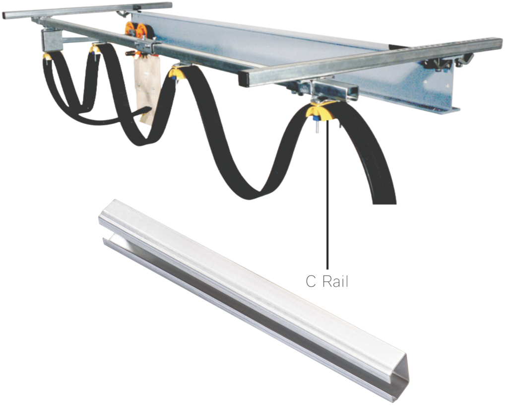 Safe & Reliable Crane Control Systems | SRP Crane Controls