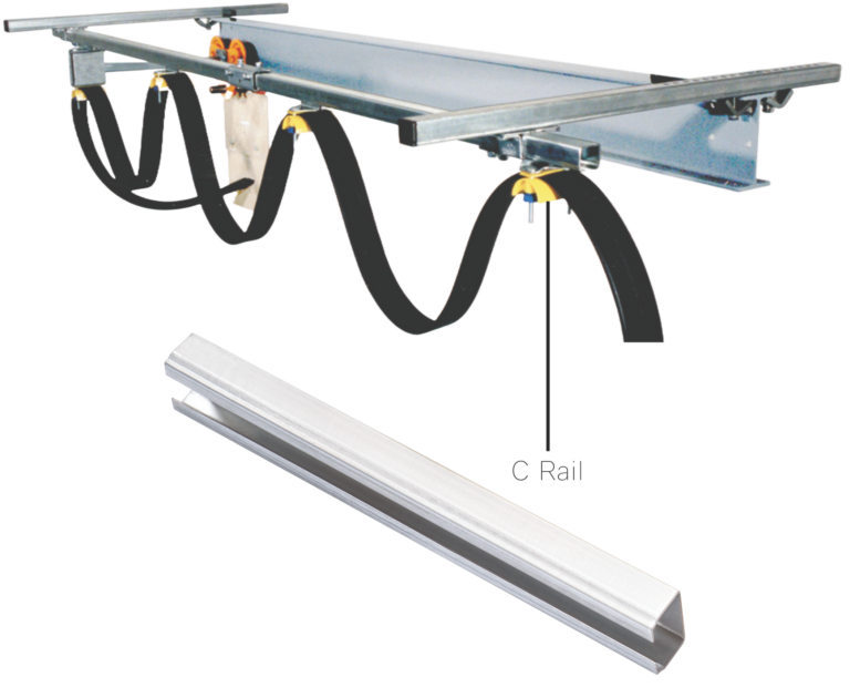 Safe & Reliable Crane Control Systems | SRP Crane Controls